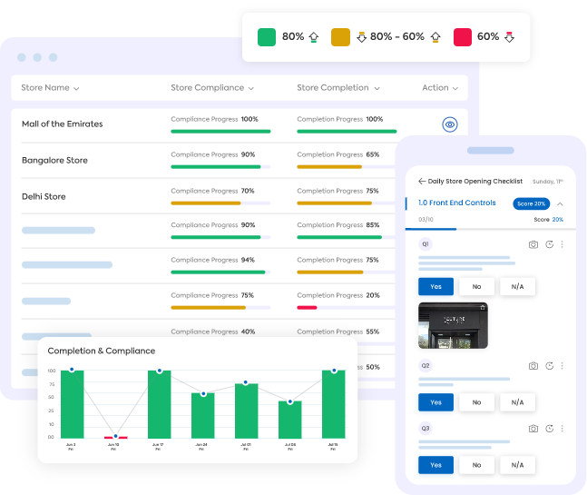 Taqtics - One Stop Solution for Retail & Restaurant Operations
