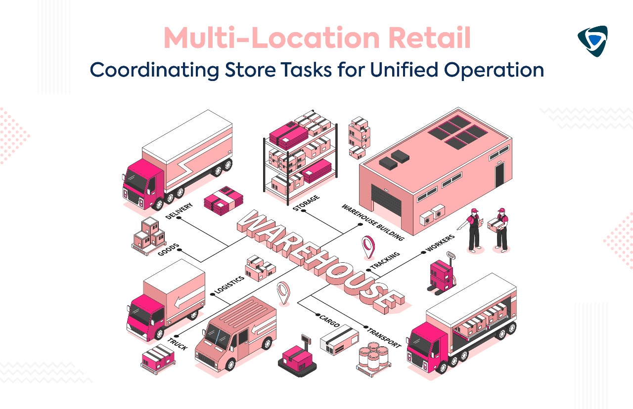 Multi-Location Retail: Coordinating Store Tasks for Unified Operation