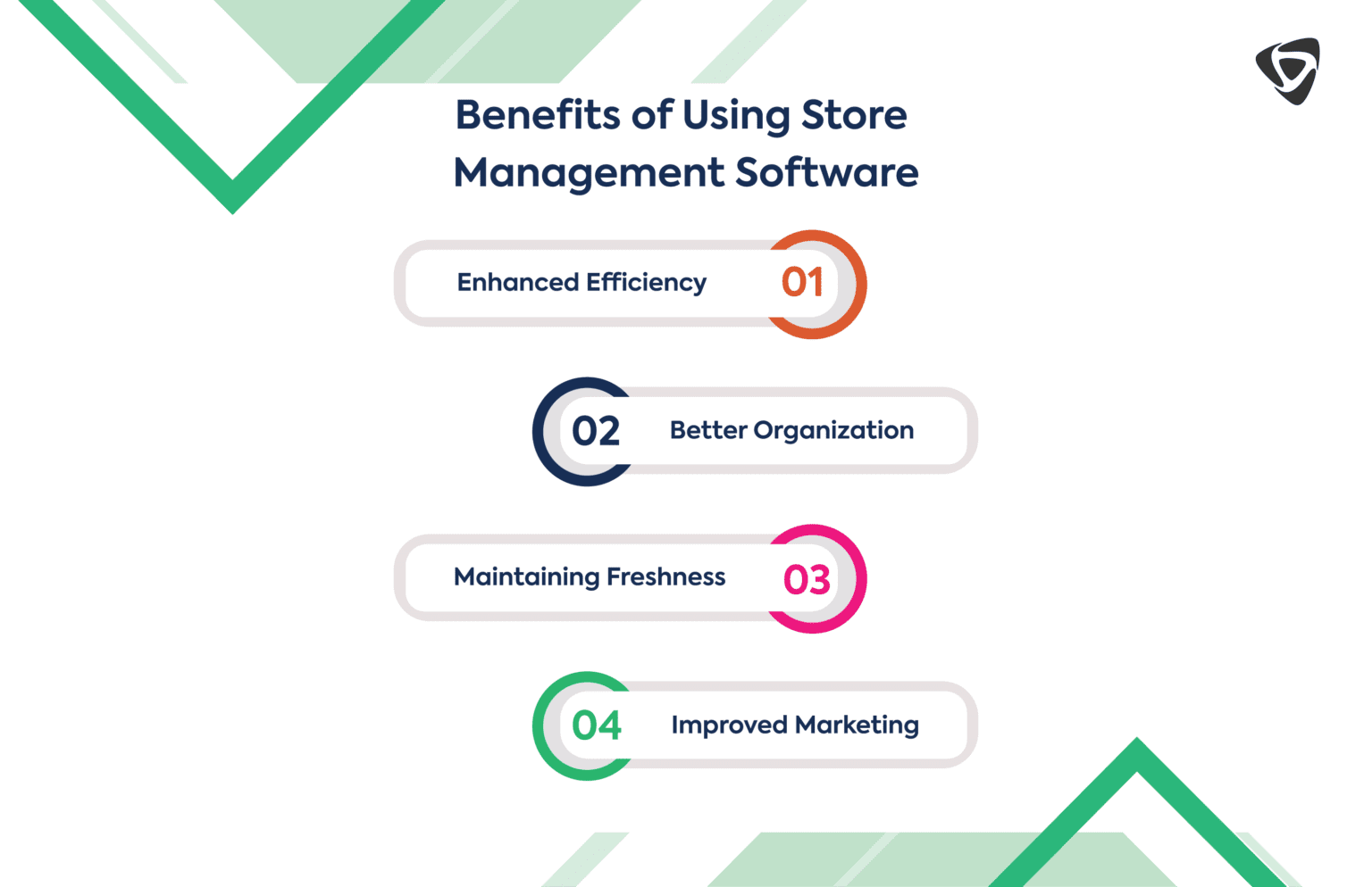 Top Store Management Software To Optimize Retail Operations