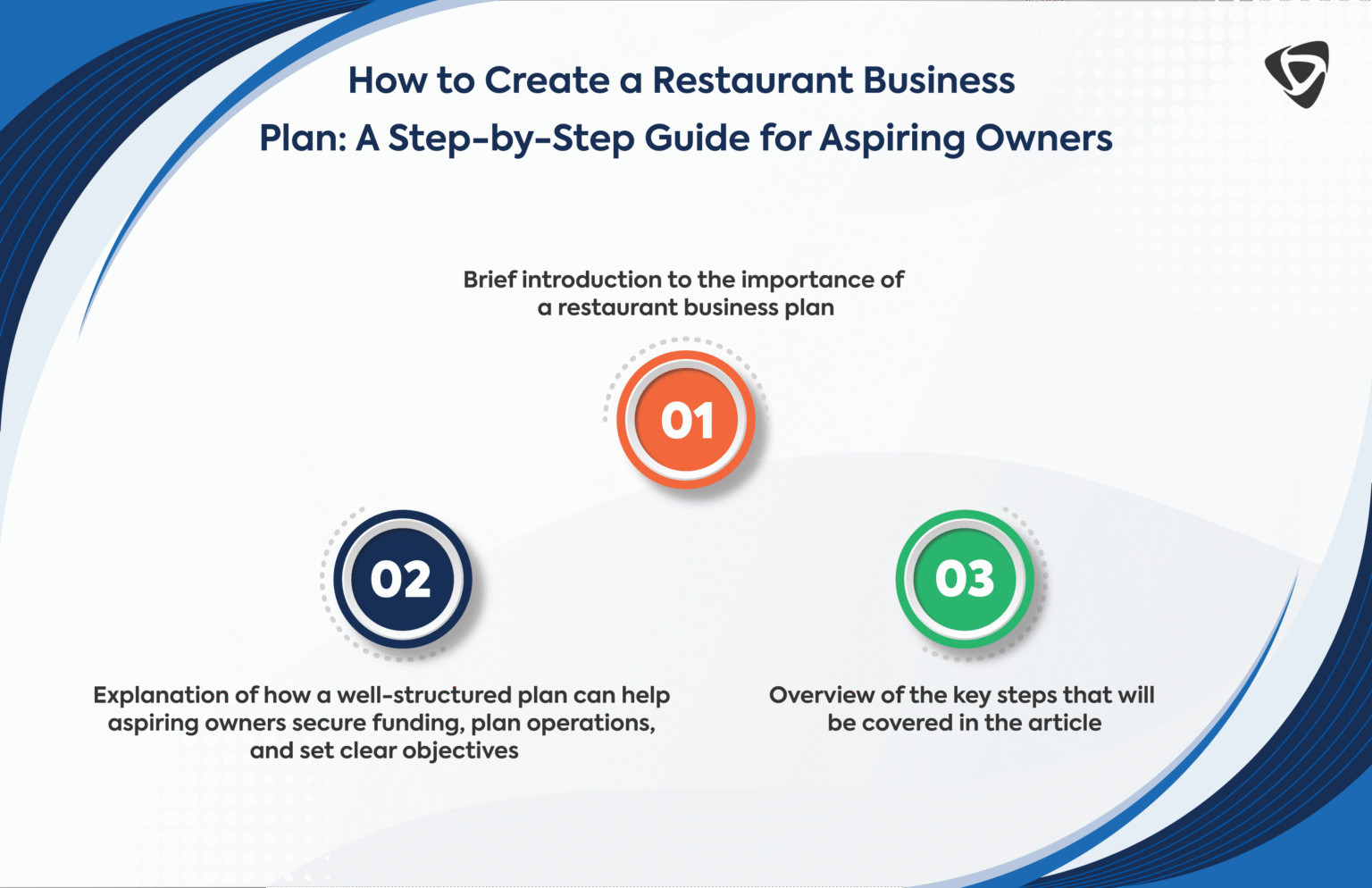 How to Create a Restaurant Business Plan: A Step-by-Step Guide for ...
