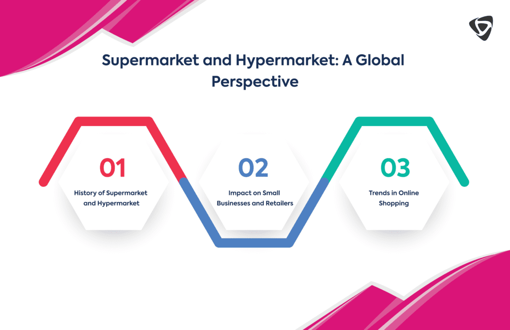 Supermarket vs. Hypermarket: Key Differences and What’s Best for You