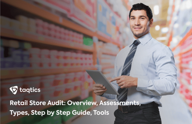 Retail Store Audit: Overview, Assessments, Types, Step by Step Guide, Tools